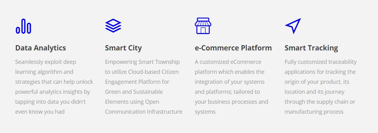 HOME - IDERIA Sdn. Bhd.